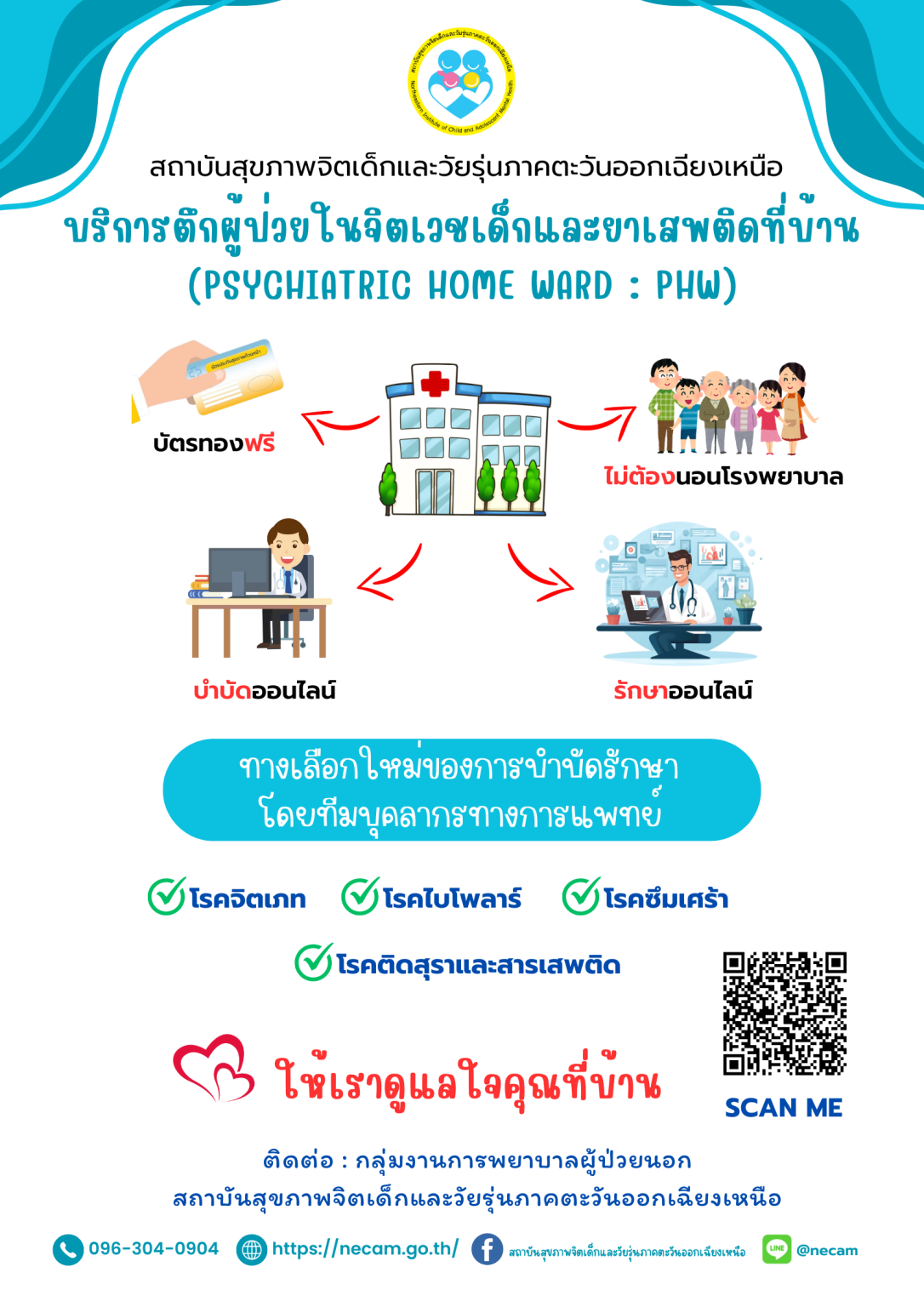 บริการตึกผู้ป่วยในจิตเวชเด็กและยาเสพติดที่บ้าน (PHW) – สถาบันสุขภาพจิต ...